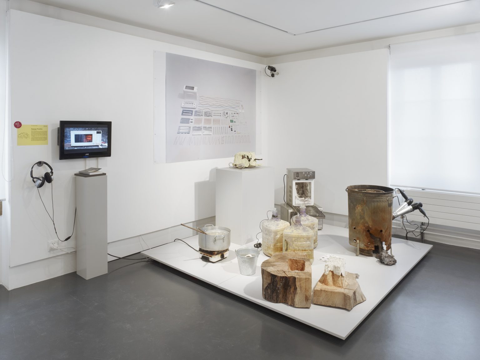 Mastering Design - mudac